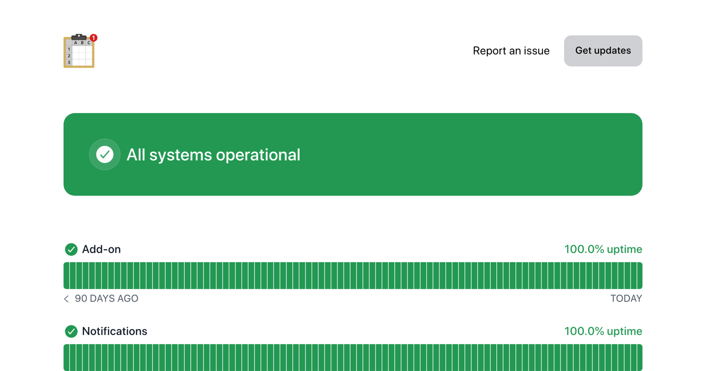 Check Sheet - Status